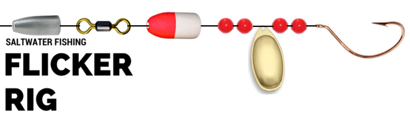 Pro Fishing Rigs - DIY Fishing Rigs Resource