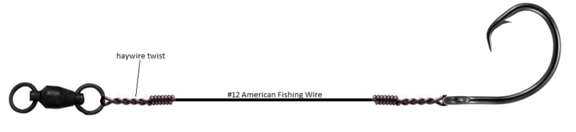 How to Make a Surf Fishing Rig for Sharks - Pro Fishing Rigs