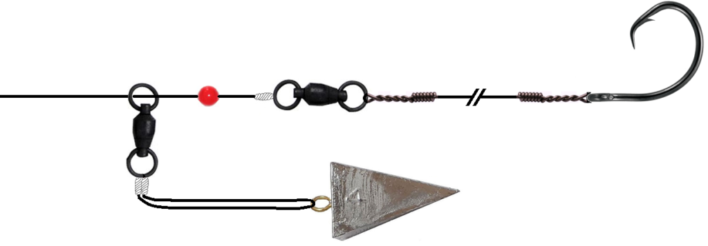 How to Make a Surf Fishing Rig for Sharks - Pro Fishing Rigs