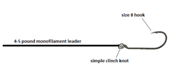 How to Make an Effective Split Shot Rig for Freshwater Trout - Pro ...