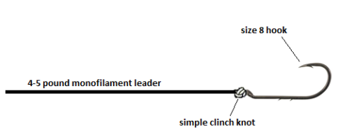 How to Make an Effective Split Shot Rig for Freshwater Trout - Pro ...