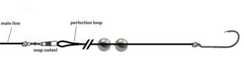 How to Make an Effective Split Shot Rig for Freshwater Trout - Pro ...