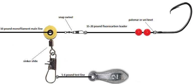 How to Make a Simple Fishing Rig for Whiting - Pro Fishing Rigs