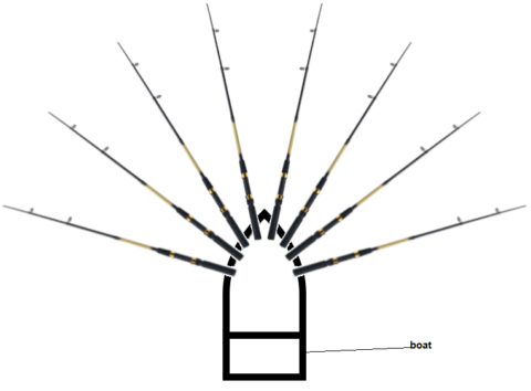 Spider Rigging for Crappie - Pro Fishing Rigs