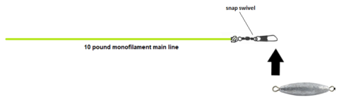 Spider Rigging for Crappie - Pro Fishing Rigs