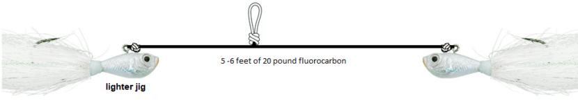 How to Make a Tandem Flounder Rig - Pro Fishing Rigs