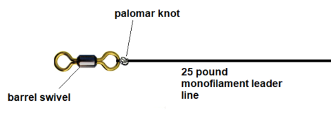 How to Make a Surf Pompano Rig - Pro Fishing Rigs