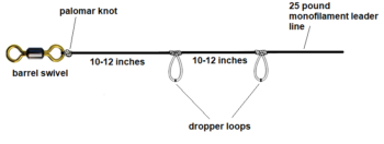 How to Make a Surf Pompano Rig - Pro Fishing Rigs