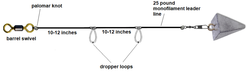 How to Make a Surf Pompano Rig - Pro Fishing Rigs