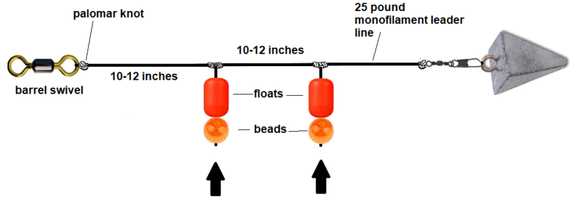 How to Make a Surf Pompano Rig - Pro Fishing Rigs